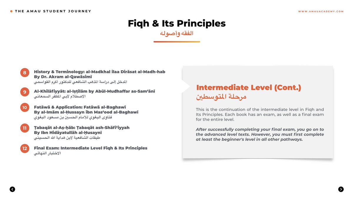 🧵 𝐀𝐥-𝐌𝐚𝐝𝐫𝐚𝐬𝐚𝐭 𝐚𝐥-ʿ𝐔𝐦𝐚𝐫ī𝐲𝐲𝐚𝐡 (𝐀𝐌𝐀𝐔): 𝐓𝐡𝐞 𝐏𝐚𝐭𝐡𝐰𝐚𝐲𝐬 [1] The Instructors [2 ...