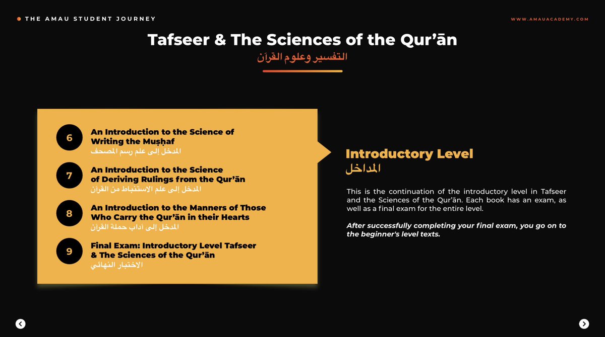 🧵 𝐀𝐥-𝐌𝐚𝐝𝐫𝐚𝐬𝐚𝐭 𝐚𝐥-ʿ𝐔𝐦𝐚𝐫ī𝐲𝐲𝐚𝐡 (𝐀𝐌𝐀𝐔): 𝐓𝐡𝐞 𝐏𝐚𝐭𝐡𝐰𝐚𝐲𝐬 [1] The Instructors [2 ...