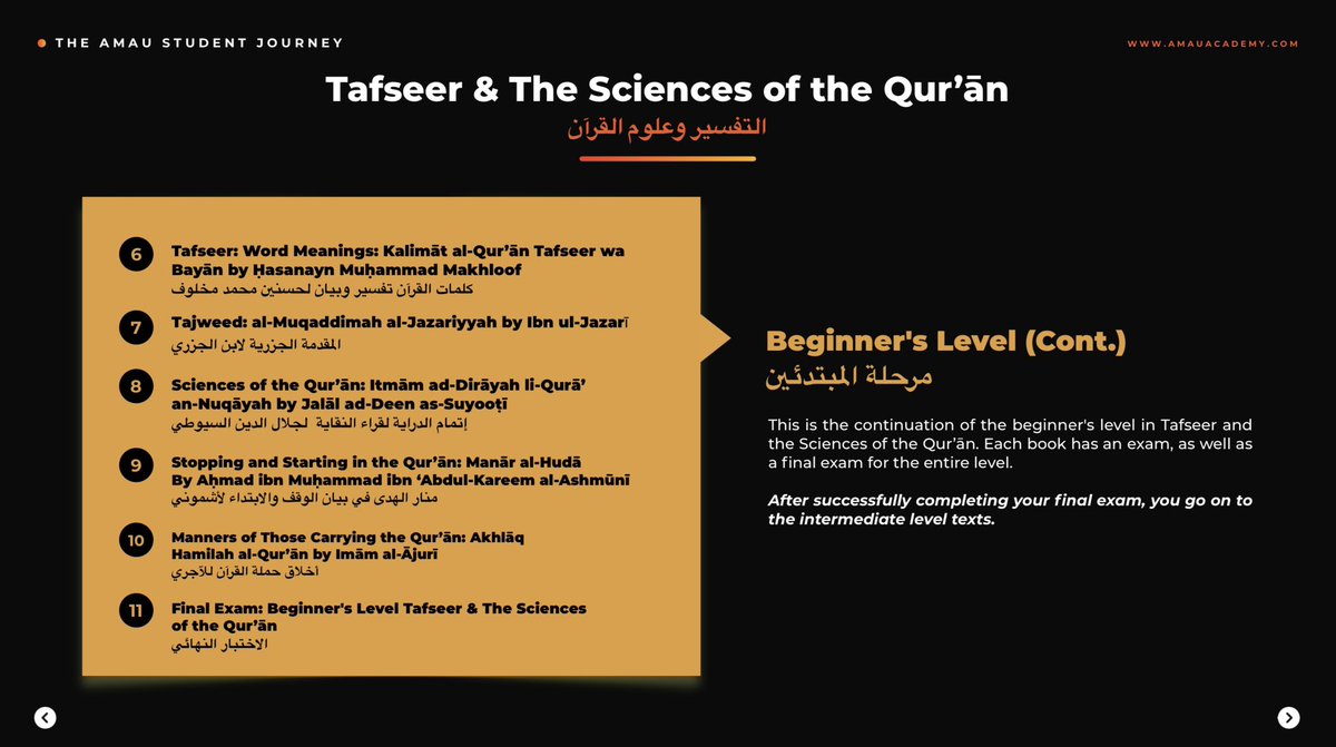 🧵 𝐀𝐥-𝐌𝐚𝐝𝐫𝐚𝐬𝐚𝐭 𝐚𝐥-ʿ𝐔𝐦𝐚𝐫ī𝐲𝐲𝐚𝐡 (𝐀𝐌𝐀𝐔): 𝐓𝐡𝐞 𝐏𝐚𝐭𝐡𝐰𝐚𝐲𝐬 [1] The Instructors [2 ...