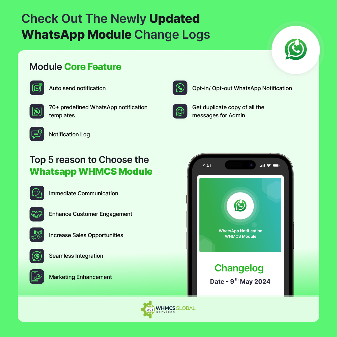 WGS WHMCS Whatsapp Notification Module | Babiato Forums