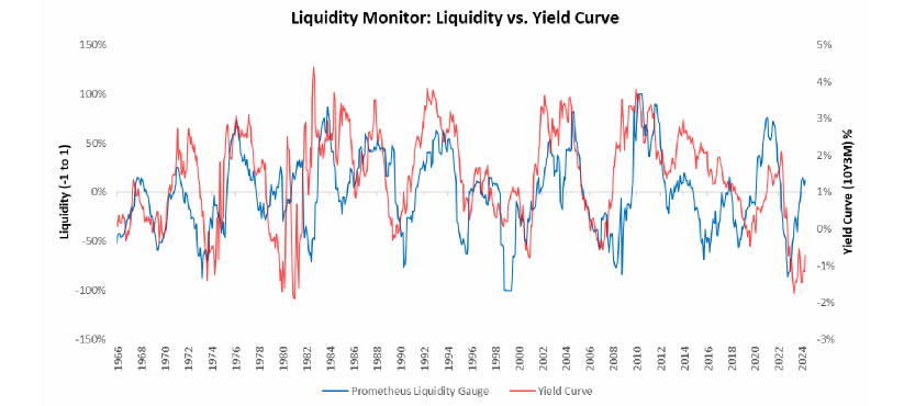 Prometheus Research's Threads – Thread Reader App