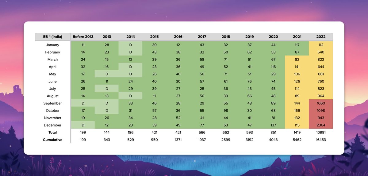 Deedy's Threads – Thread Reader App