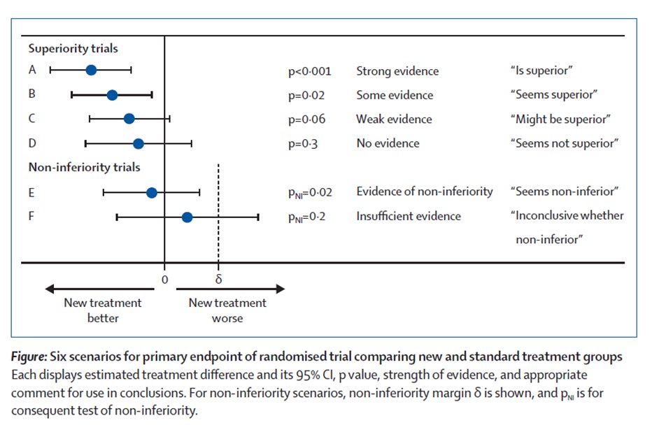 1/20 Interested in novel treatment approaches for deep ICH? Dive into ...