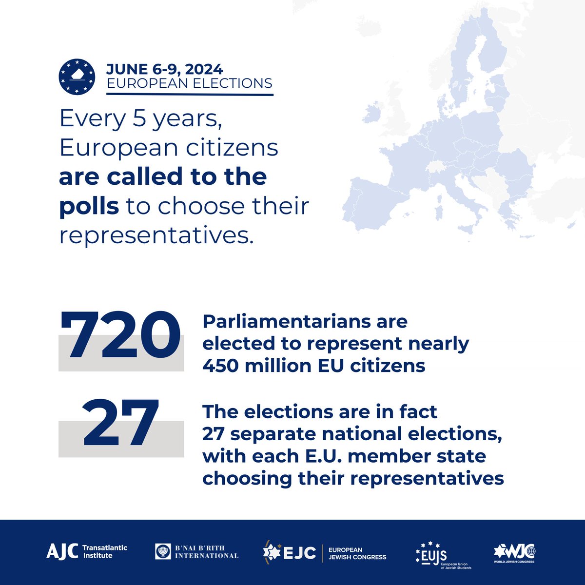 European Union of Jewish Students - EUJS