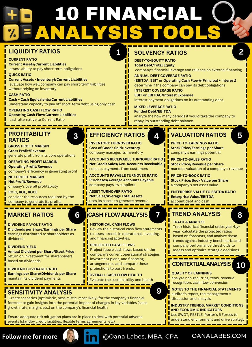 Oana Labes's Threads – Thread Reader App