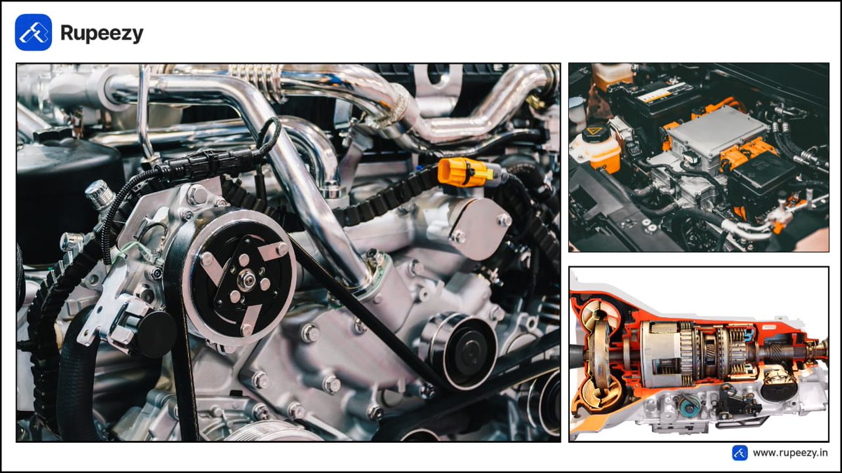 👉 Sector : Automotive Components 🌟 Every Intelligent Investors Must ...