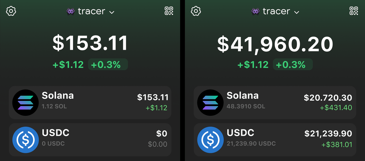 I turned 1 $SOL into 170 $SOL in 1 week! Here's what you need to know ...