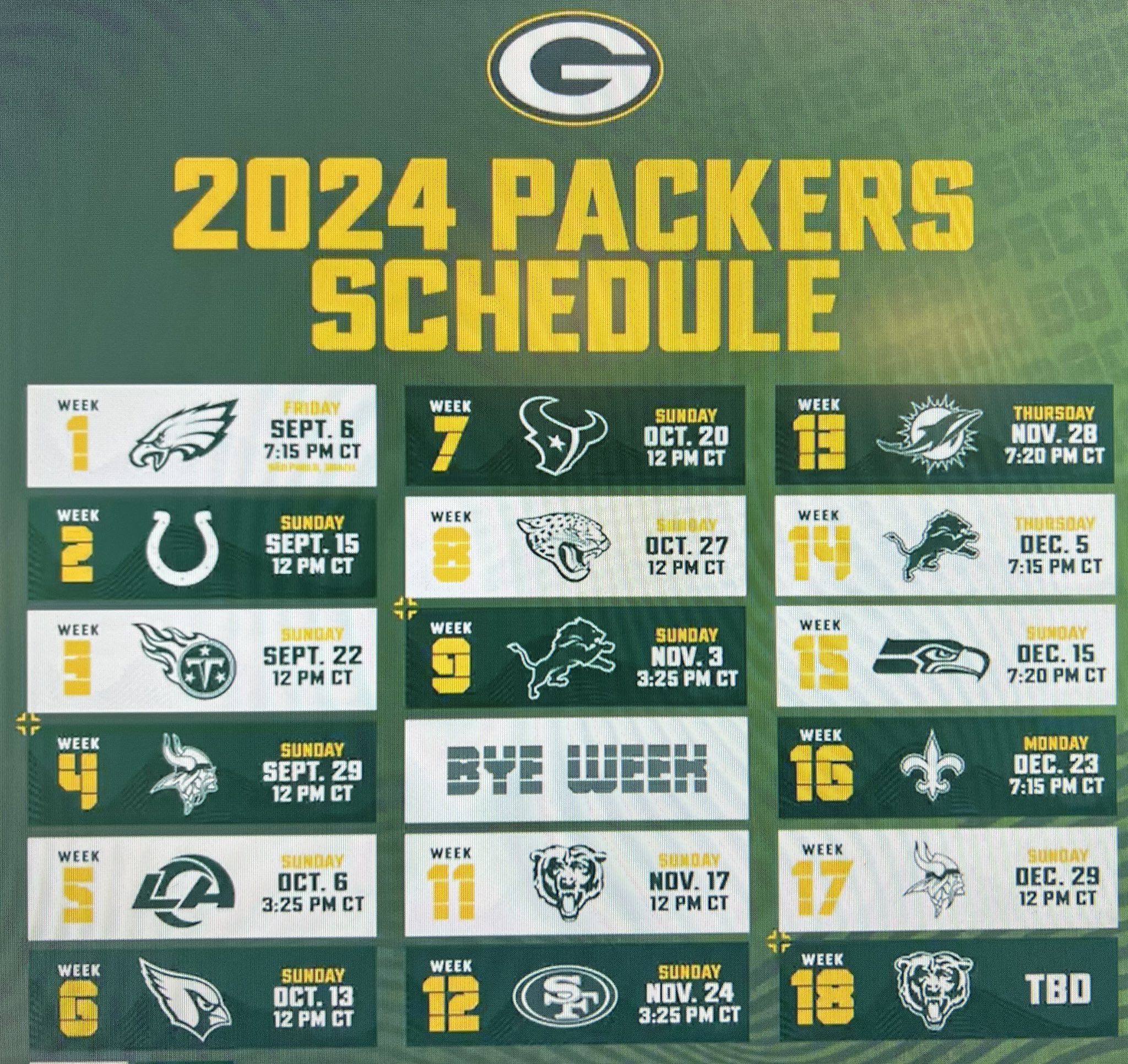 Escalacao Do Packers 2024 Barcelona Team News: Injuries, Suspensions