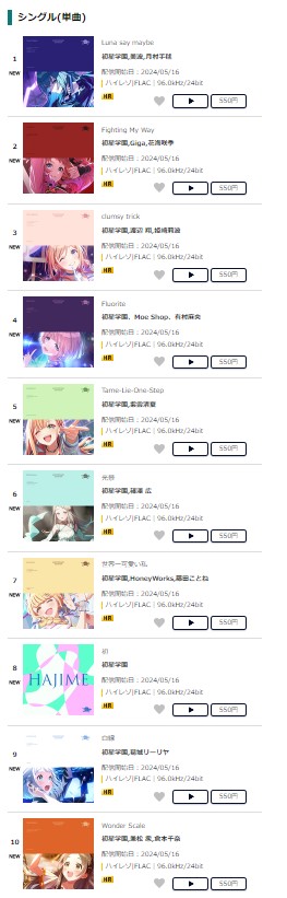 ぬしおかP(@mst_r190) - Twilog (ツイログ)