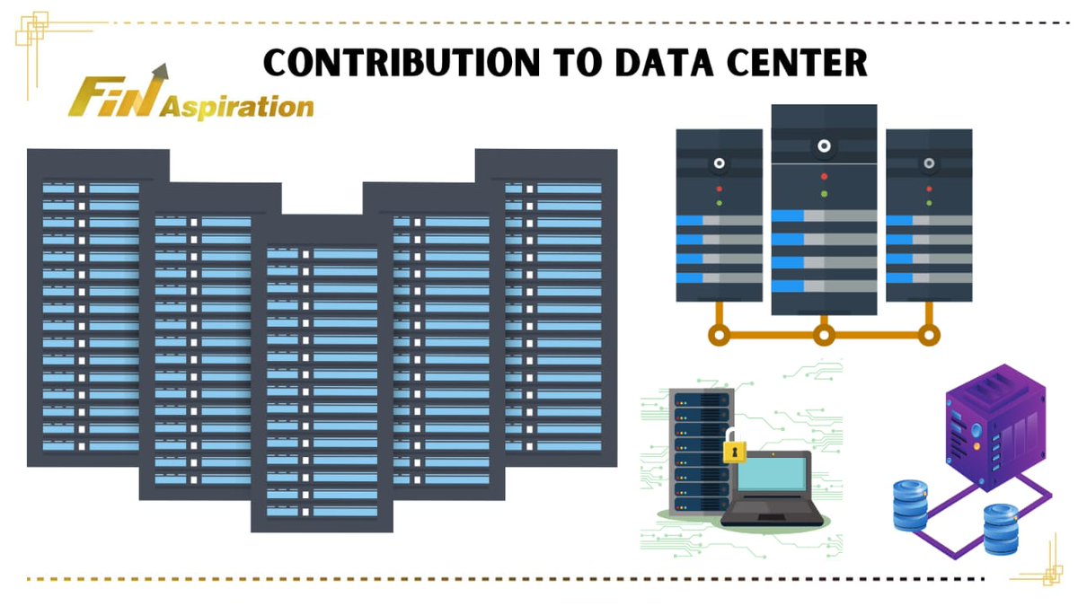 🌟The India Data Center Market size is estimated at 2.01 thousand MW in ...
