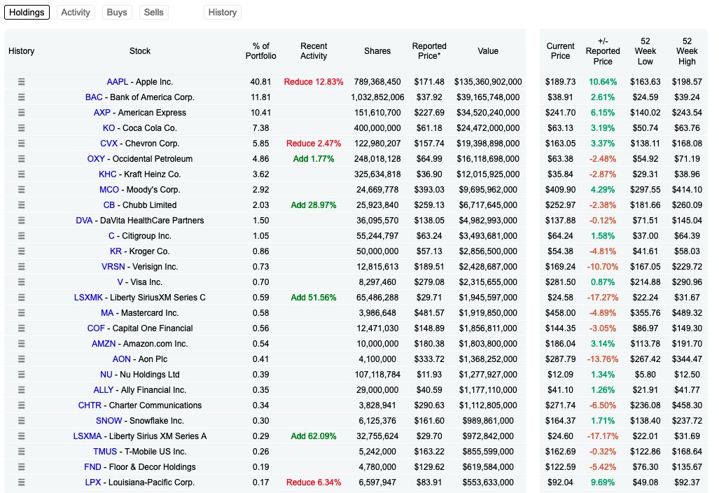 Compounding Quality's Threads – Thread Reader App