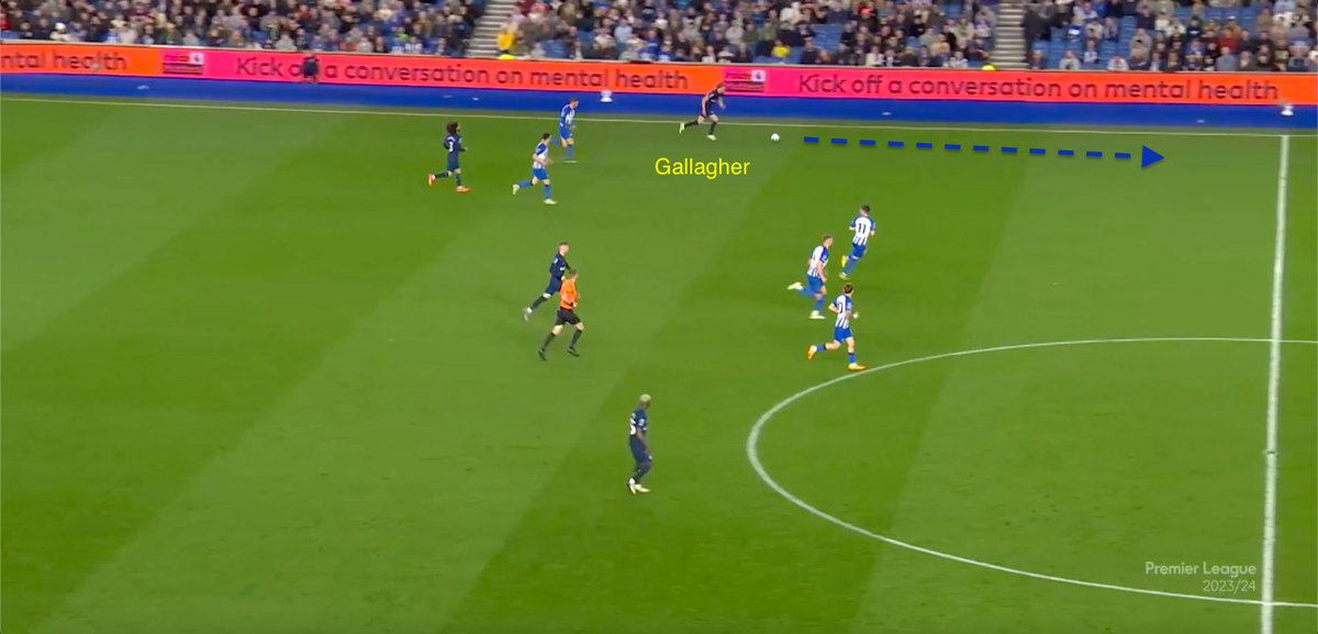 Tactical Focus: Full-back Movements In Mauricio Pochettino’s Chelsea ...