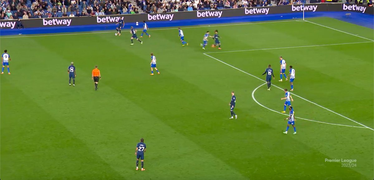 Tactical Focus: Full-back Movements In Mauricio Pochettino’s Chelsea ...