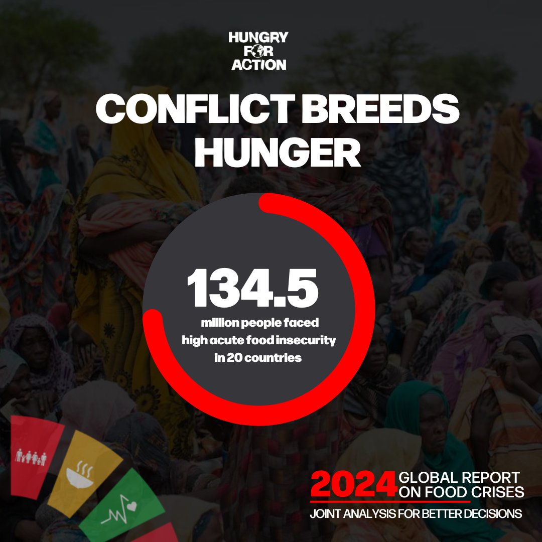 Virtual Reality Film Spotlights Global Hunger Crisis as New Analysis ...