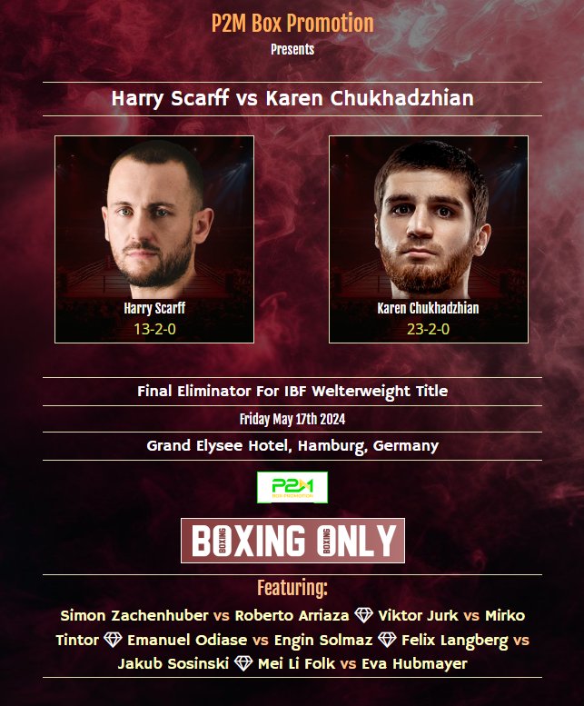 Loops & TailsPrint Archive - Loops & Tails