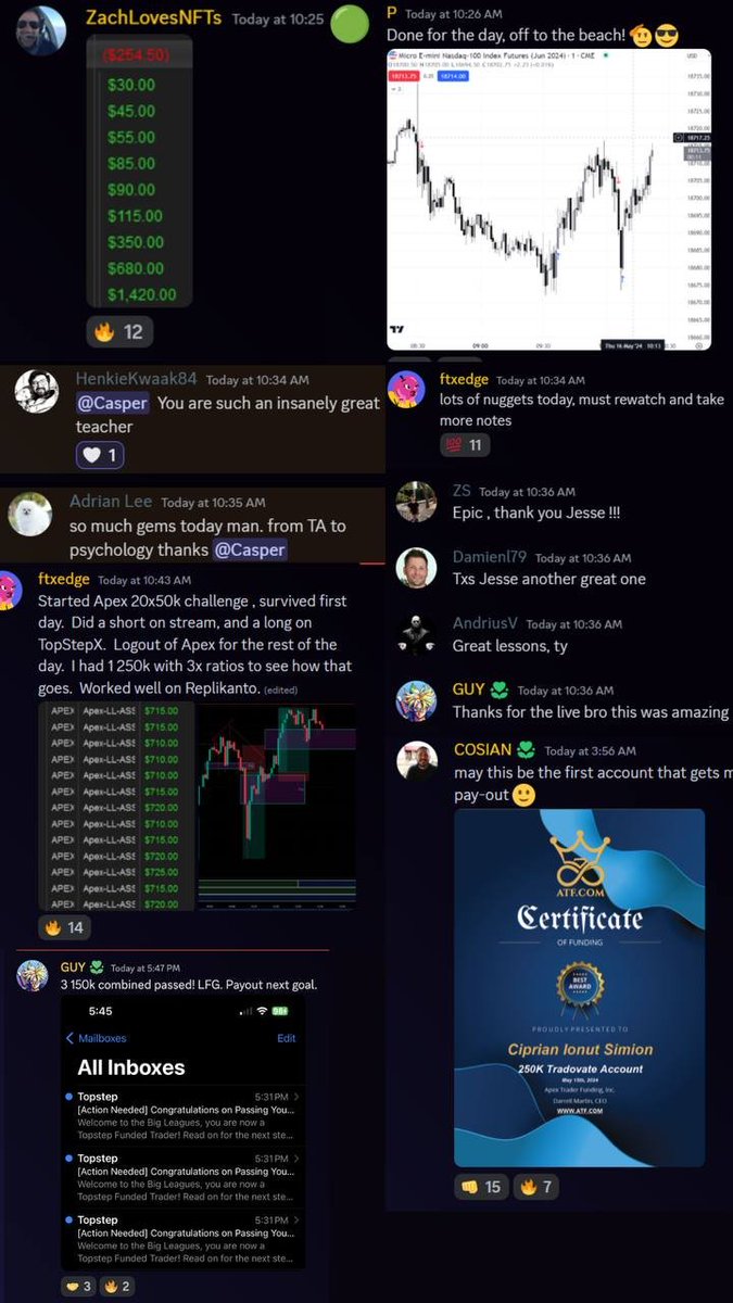 Every ICT trader knows the FVG But few traders know the secrets behind ...