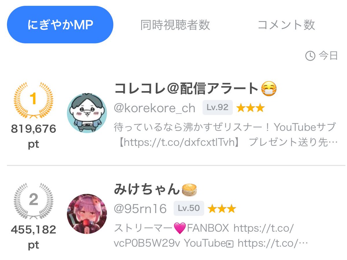 みけねこ。(@95rn16) さんの裏垢画像・動画 – 裏垢女子ランキングナビ