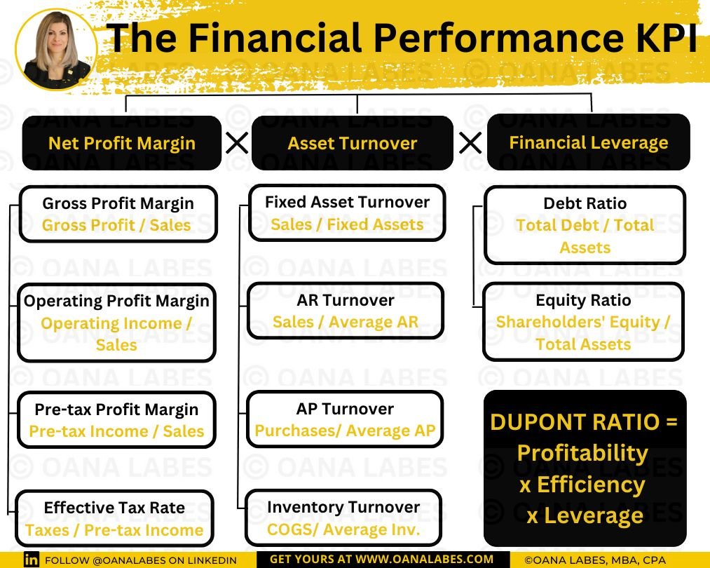 Oana Labes's Threads – Thread Reader App