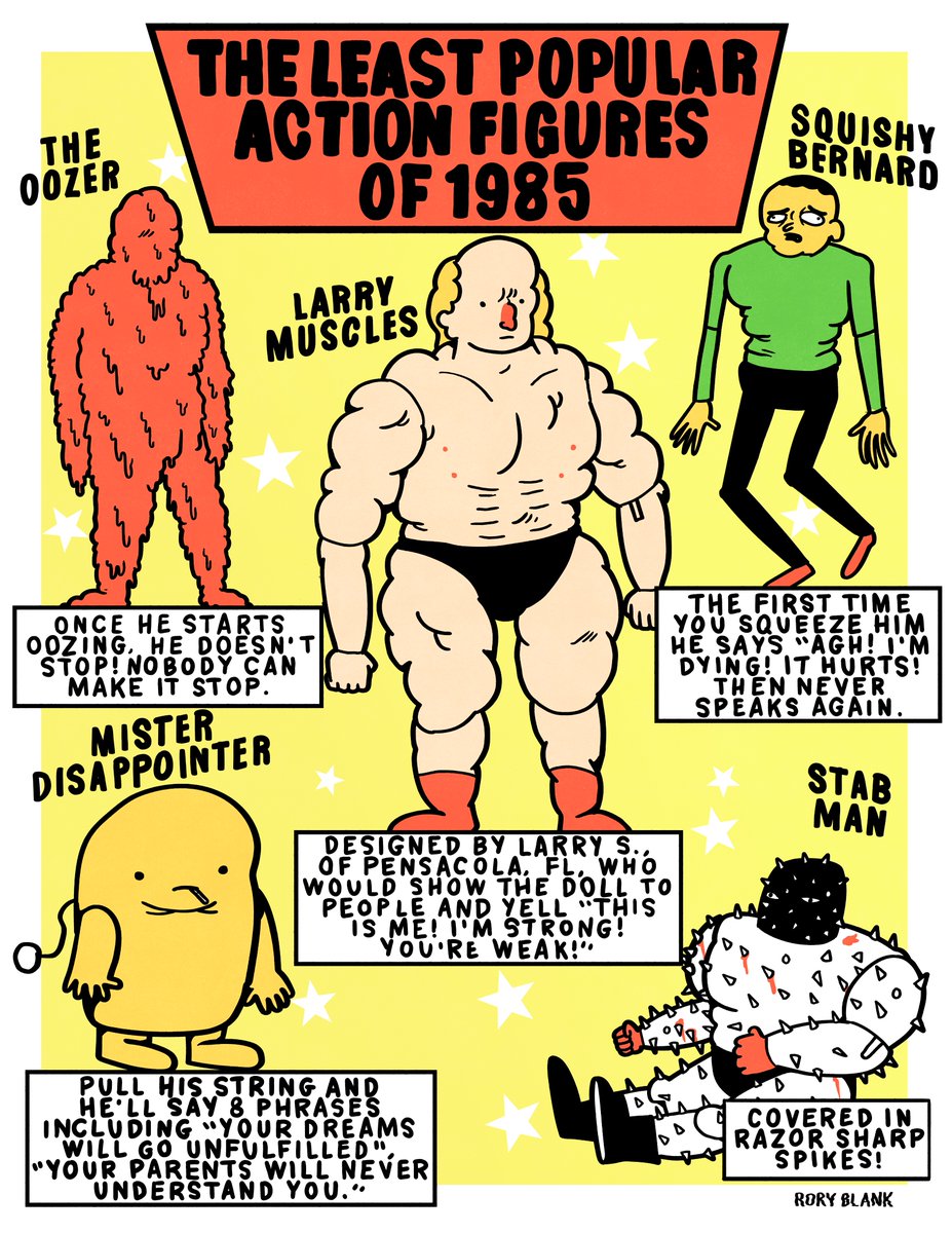 「Least Popular Action Figures of 1985 」Rory Blankの漫画