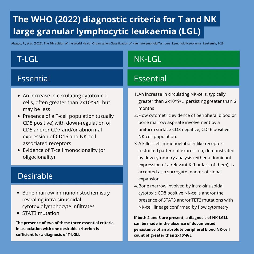 1/ Do you know what these cells are? There are, of course, large ...
