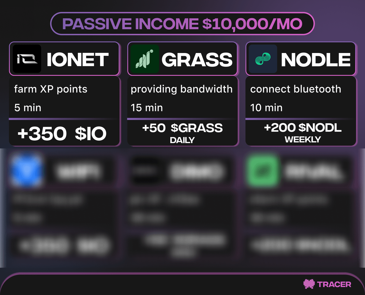 Thread by @DeFiTracer on Thread Reader App – Thread Reader App