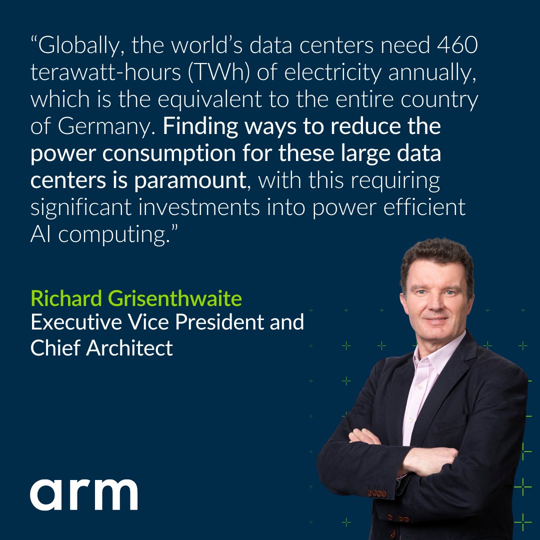 Arm Holdings plc Reports Results for the Third Quarter of the Financial ...