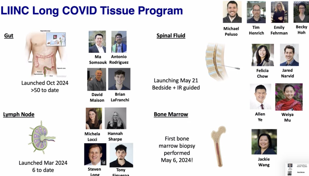 Thread by @patientled on Thread Reader App – Thread Reader App