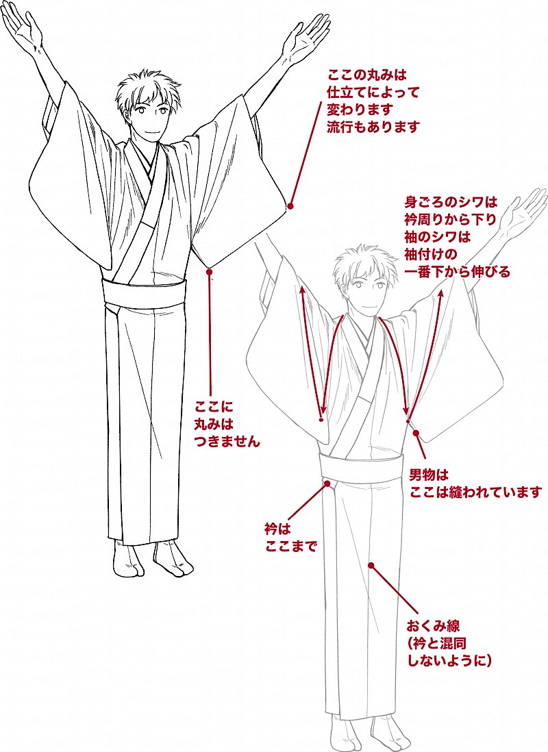 「フキダシには白フチはつけたくないけど、テキストにはフチがないと読みにくい、という時はテキストのみに白フチをつけることもで」摩耶薫子@C106（日）南2「b」16bの漫画