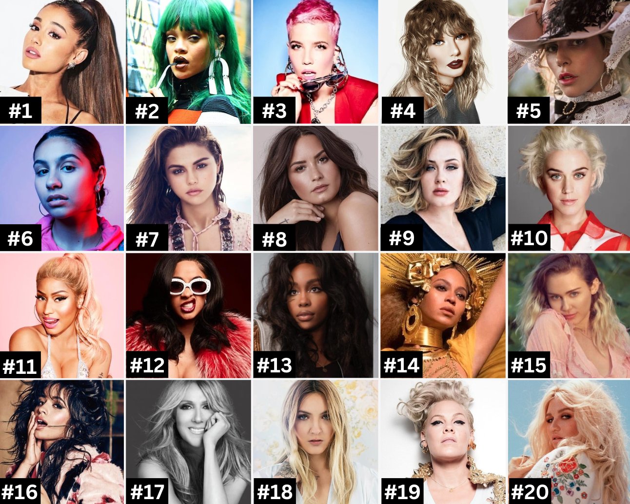 Famous Pop Singers 2017 Celebrity Birthdays For The Week Of April