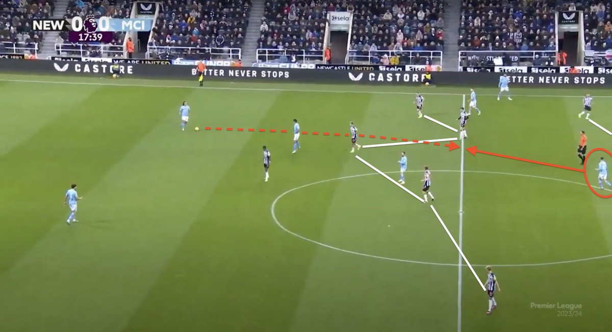 Many players wait and hope to become free players in this Pivotal Space ...