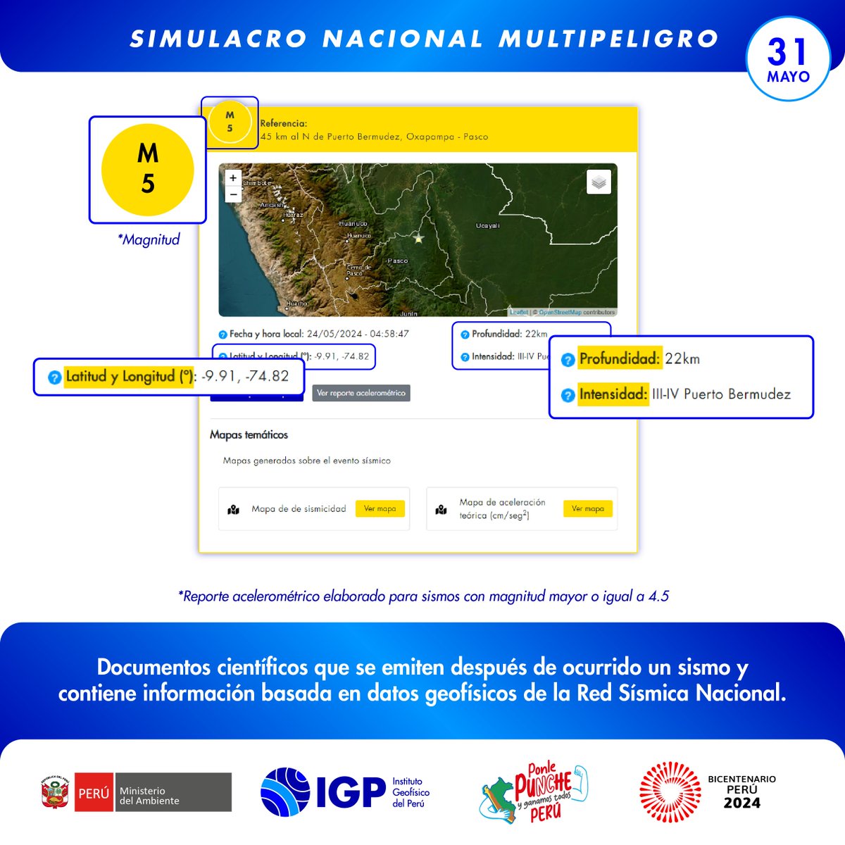 Mapa De Codigos Postales Pasco Co