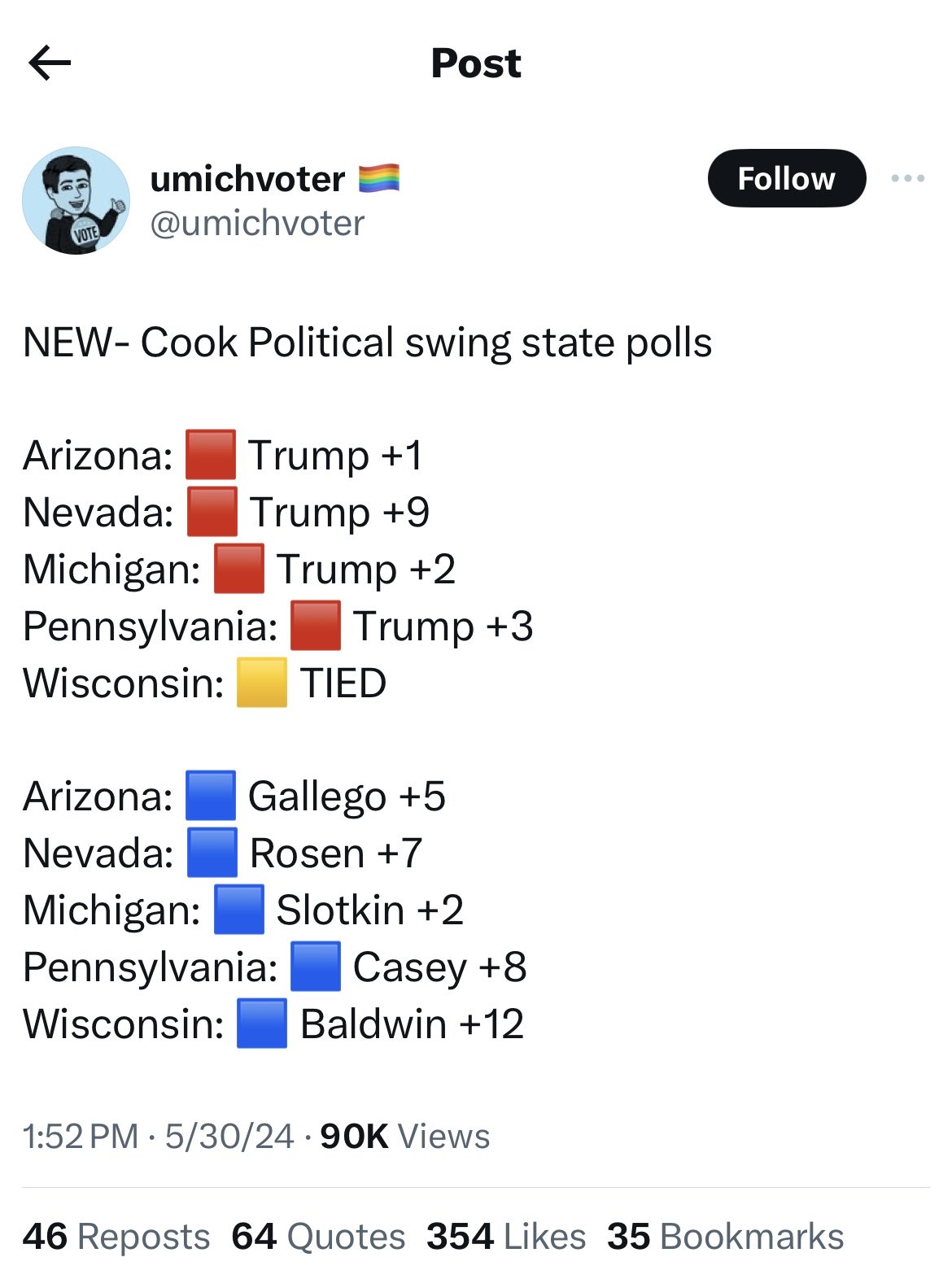 Nevada Quotes Port Of Subs Teams Up With The Nevada Humane Society