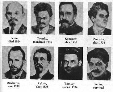 🚨🇷🇺 WHO CREATED COMMUNISM? In this short thread, I'll explain who ...