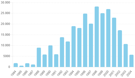 Lakers prepared to offer LeBron James whatever type of contract he ...
