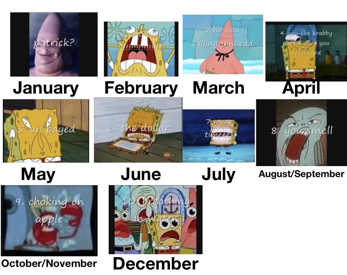 Spongebob Funny Faces Images