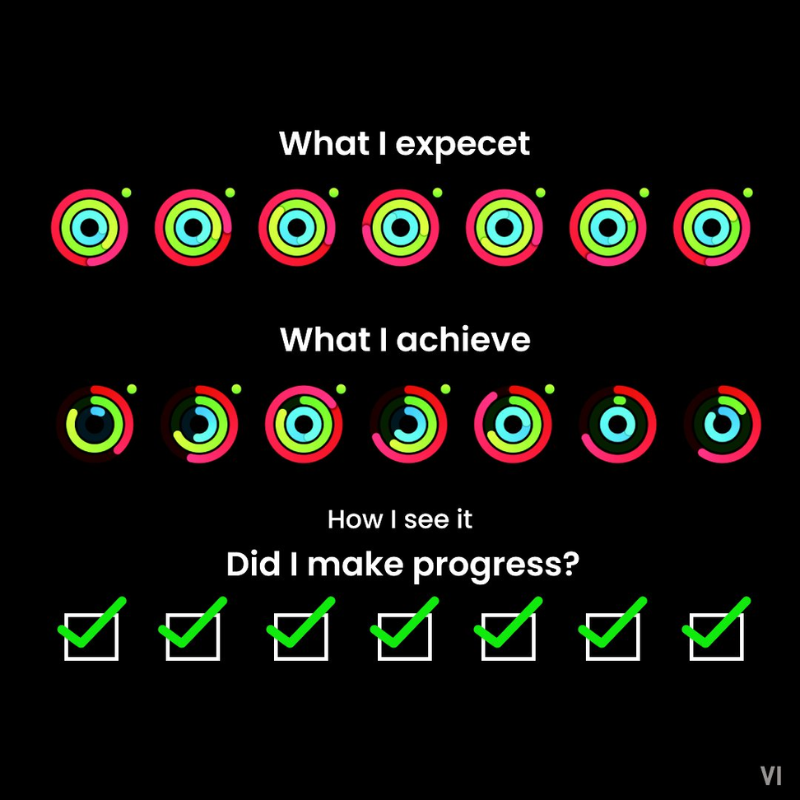 15 Powerful Visuals About Psychology & Life 1. - Thread from Wisdom ...