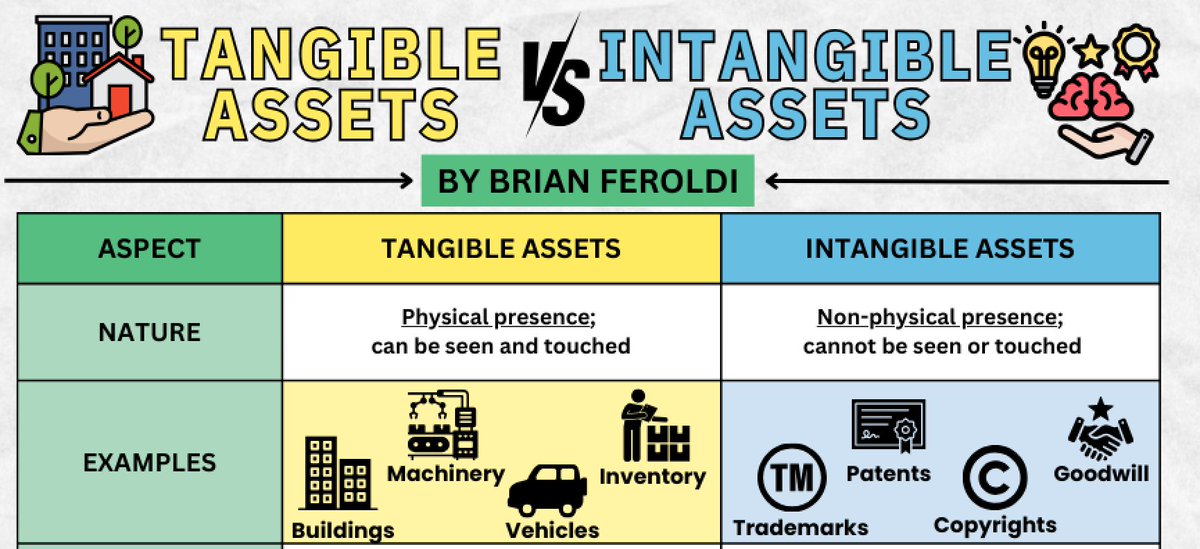 Brian Feroldi's Threads – Thread Reader App