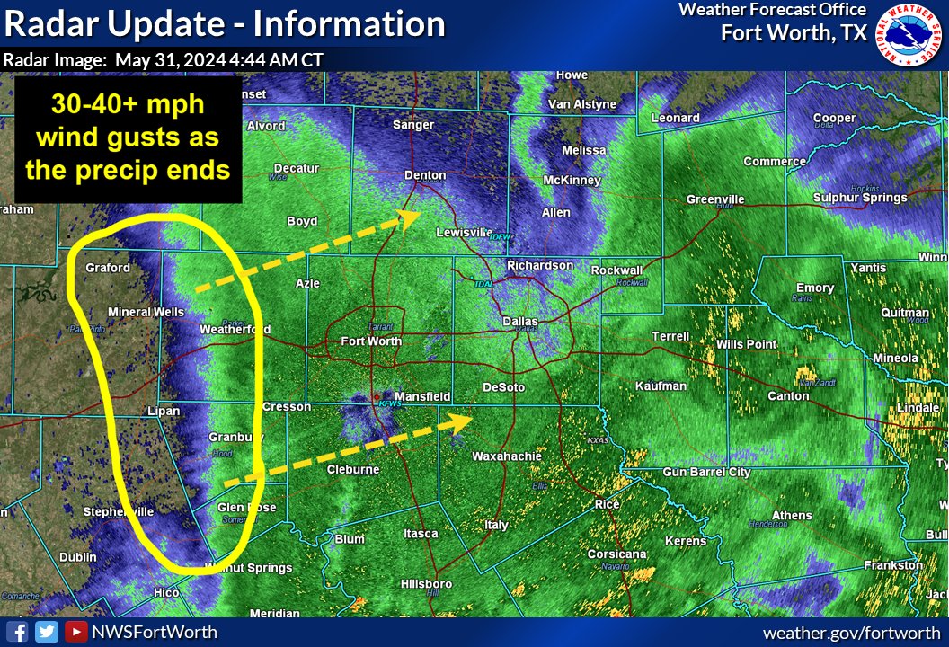Fort Worth Weather Radar Map Live Radar: Track Rain And Storms Across