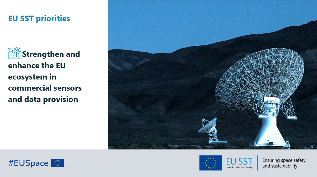 EU SST – EU Space Surveillance and Tracking