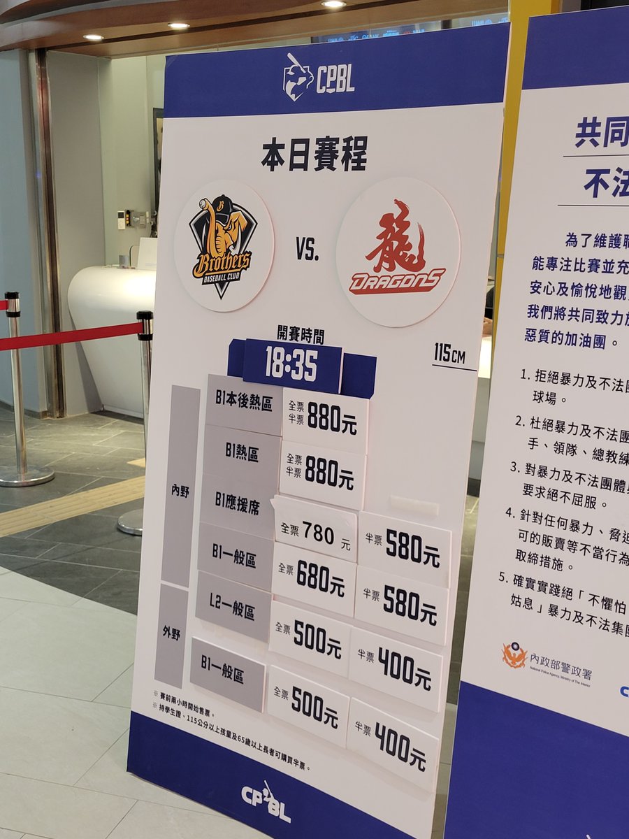 5/31 CPBL - ciandywinwin的創作 - 巴哈姆特