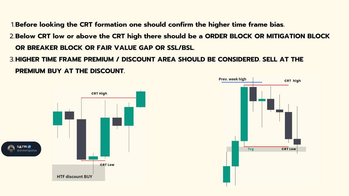 📜 Educational thread 🧵🐢☕ 💎 CRT - CANDLE RANGE THEORY 📌 Key levels @ 369 ...