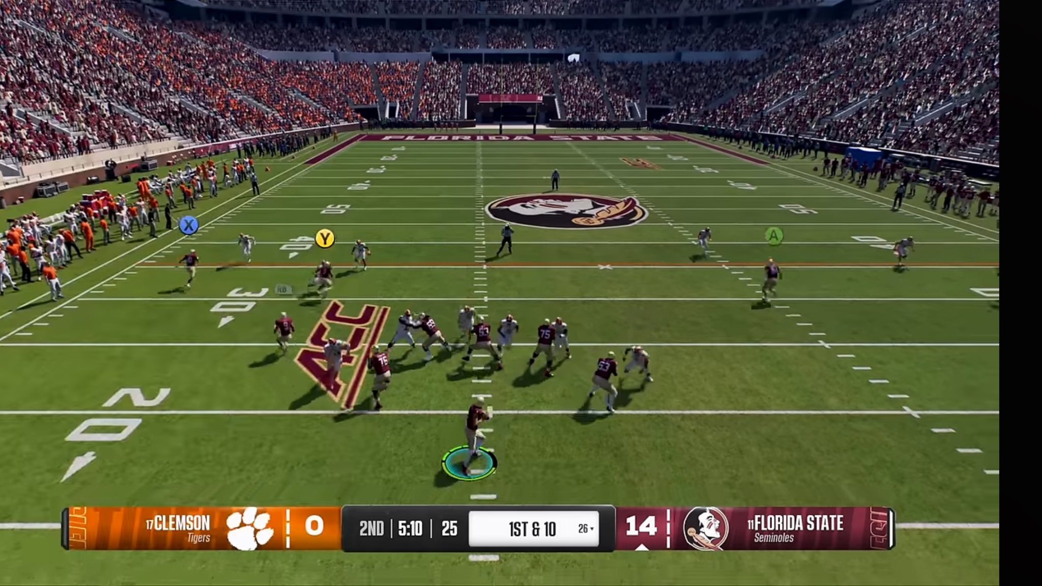 College Football Scoreboards