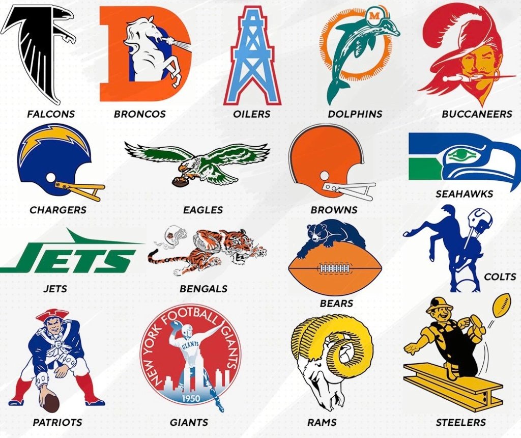Throwback Nfl Team Logo All 32🏈 NFL Teams 9" Throwback Football