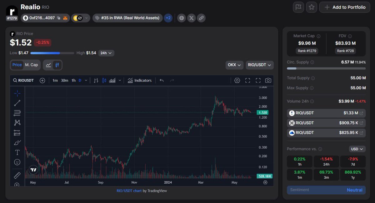 Thread by @rektfencer on Thread Reader App – Thread Reader App