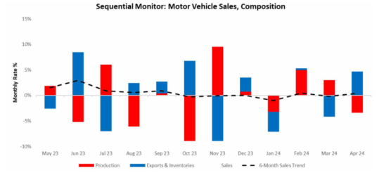 Prometheus Research's Threads – Thread Reader App