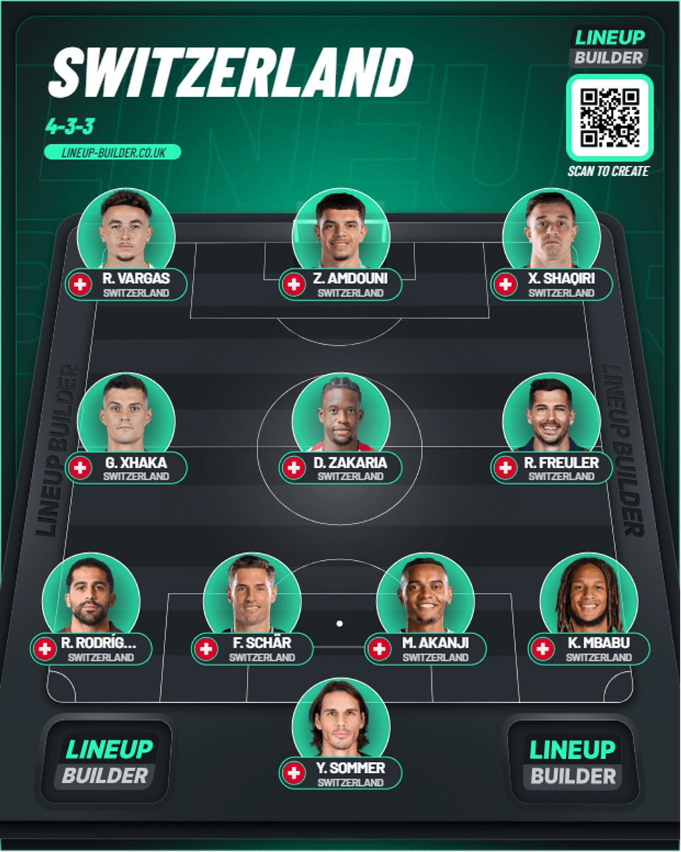 🇪🇺 EURO 2024 lineup predictions! A Thread 📝 Reposts much appreciated # ...