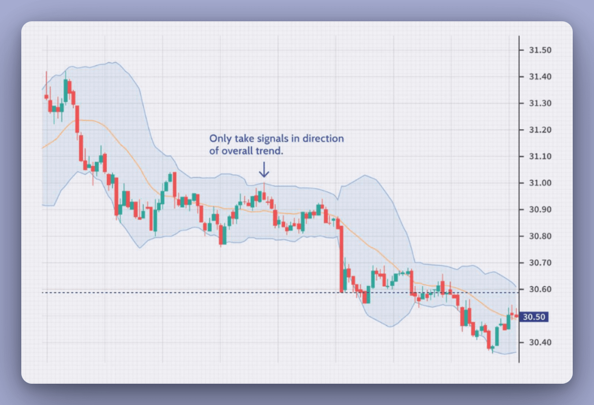 In the past month, I made $295,300 using an automated trading bot! With just a few simple ...