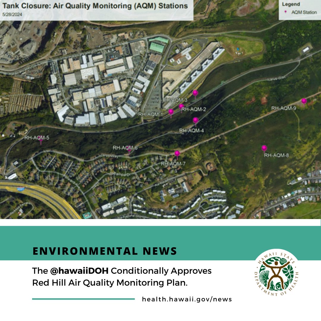 Hawaii State Department of Health