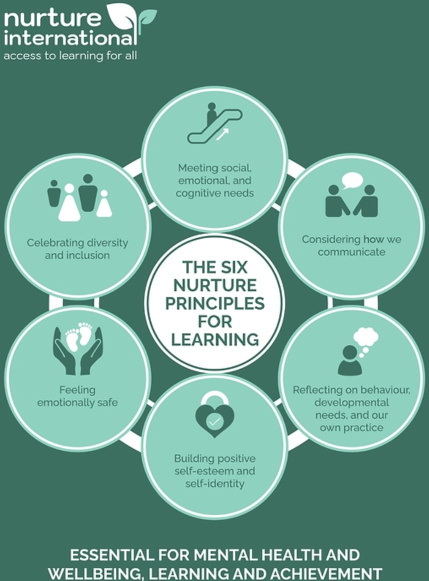 VIRTUAL OPEN EVENING