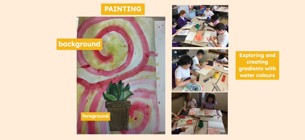 Safeguarding Documents | Whitefield Primary School